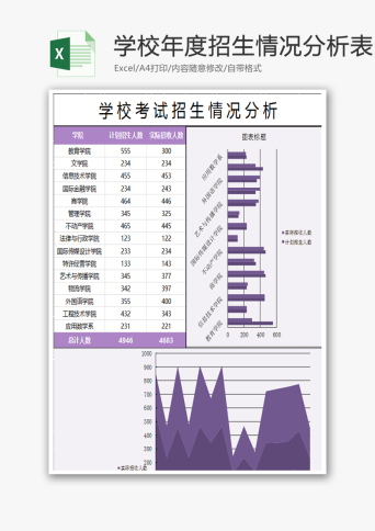 招生表格模板-免费招生表格excel表格下载-千库网