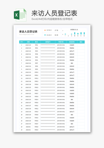 来访登记表表格模板-免费来访登记表excel表格下载-千库网