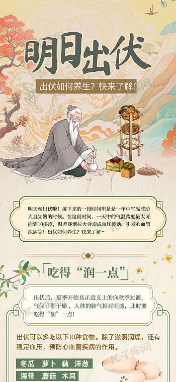 中医图片-中医素材-中医模板图片下载-千库网